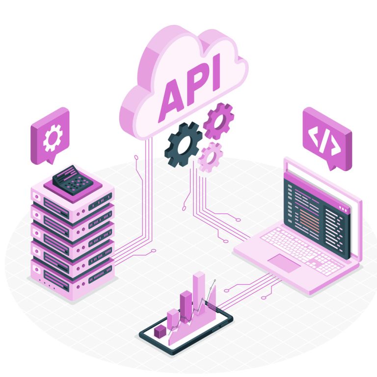 API Development Services in USA | Custom API Integration